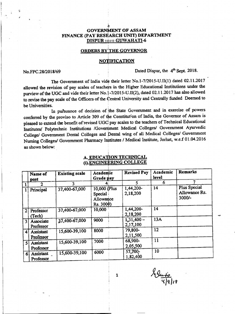Revised UGC Pay Scales To The Teachers of Technical Educational ...