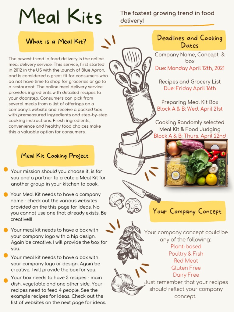 Meal Kit Project - Culinary Arts Final | PDF | Meal | Recipe