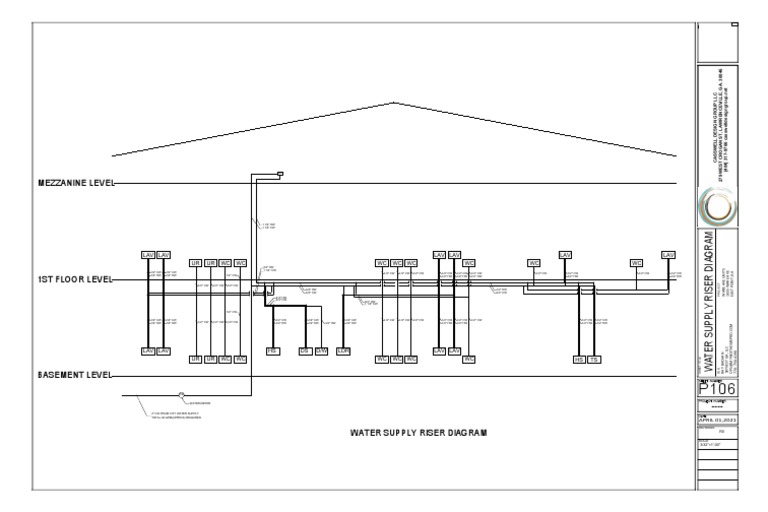 Water Supply Riser | PDF