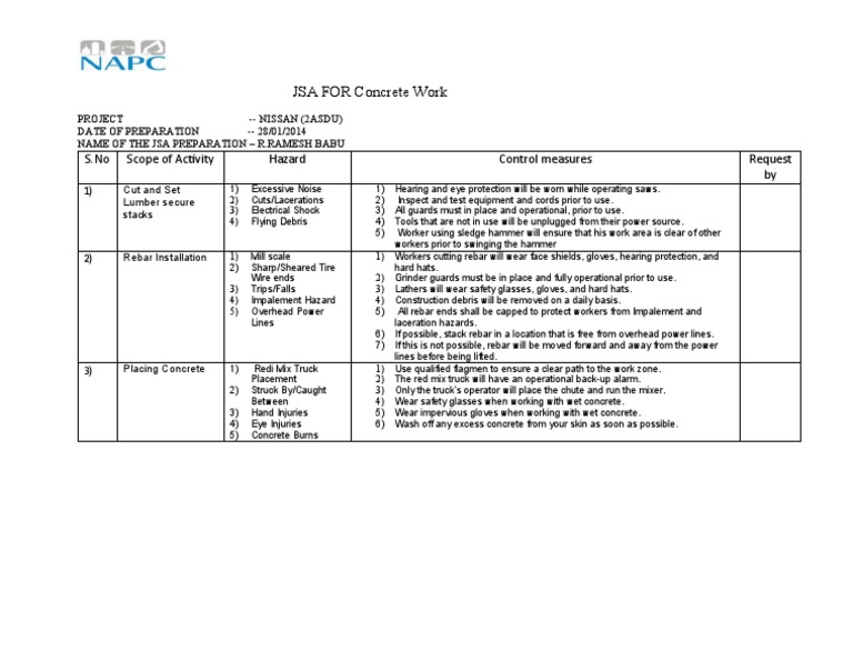 JSA for Concrete Work at Nissan | PDF | Concrete | Equipment