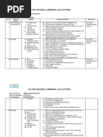 JSA For Dismantel of Structure | PDF | Demolition | Safety