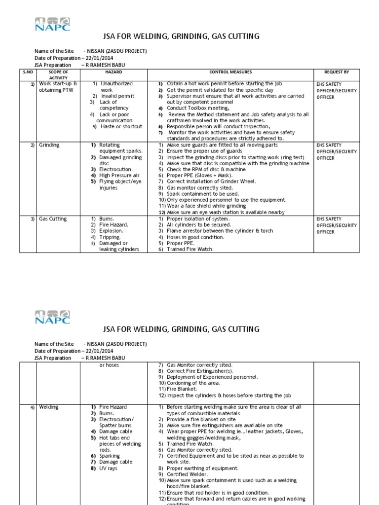 Jsa For Welding, Grinding, Gas Cutting | PDF | Welding | Construction