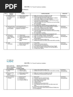 JHA - General Electrical Work | PDF | Risk | Personal Protective Equipment