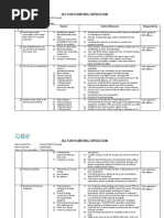 JSA For Dismantel of Structure | PDF | Demolition | Safety
