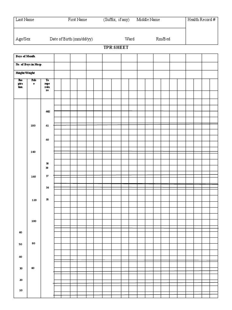 CMRC TPR Sheet | PDF