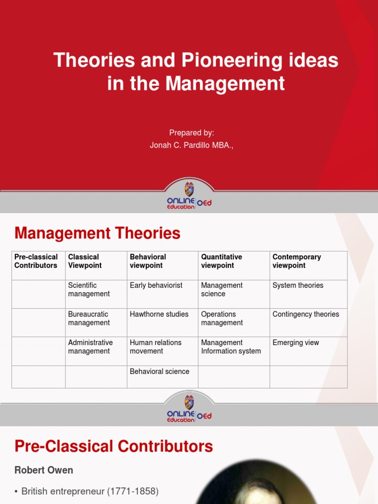 Week 002 Presentation Theories and Pioneering Ideas in The Management ...