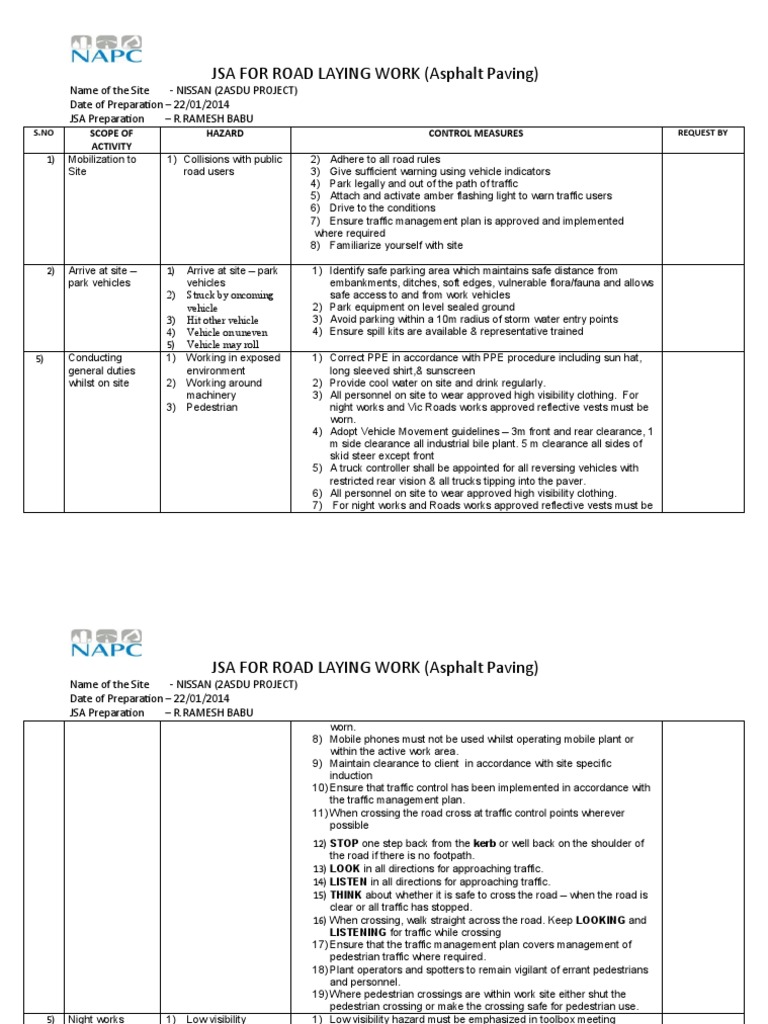 JSA FOR ROAD LAYING WORK (Asphalt Paving) | PDF | Traffic | Road
