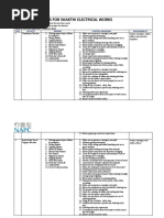 JSA For Brick Work | PDF | Workplace | Occupational Safety And Health