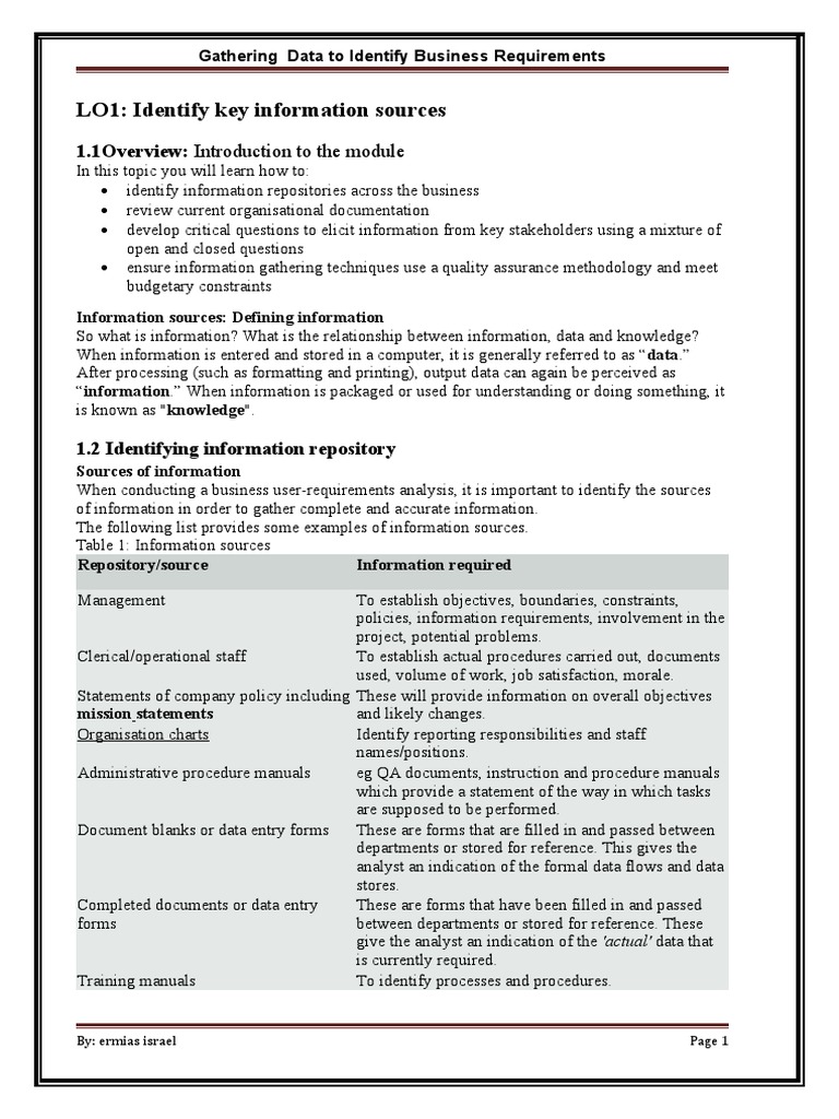LO1: Identify Key Information Sources: 1.1overview: Introduction To The ...