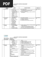 JSA FOR ROAD LAYING WORK (Asphalt Paving) | PDF | Traffic | Road