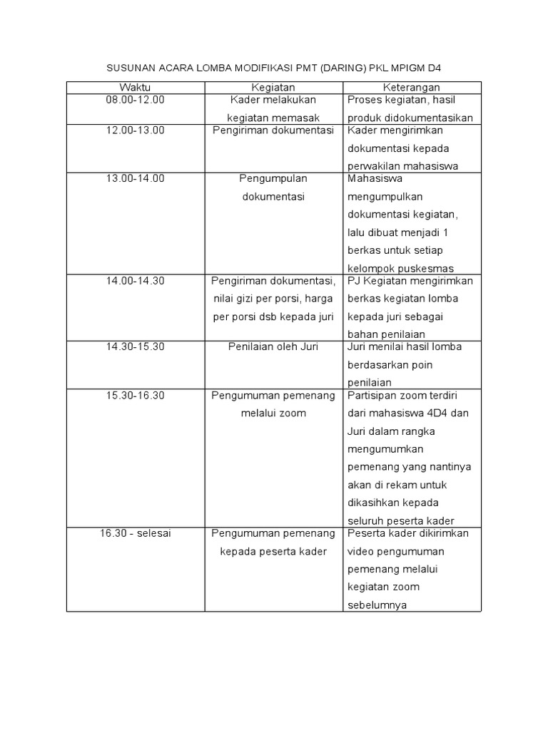Susunan Acara Lomba Modifikasi PMT | PDF