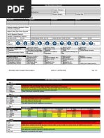 JSA FOR ROAD LAYING WORK (Asphalt Paving) | PDF | Traffic | Road