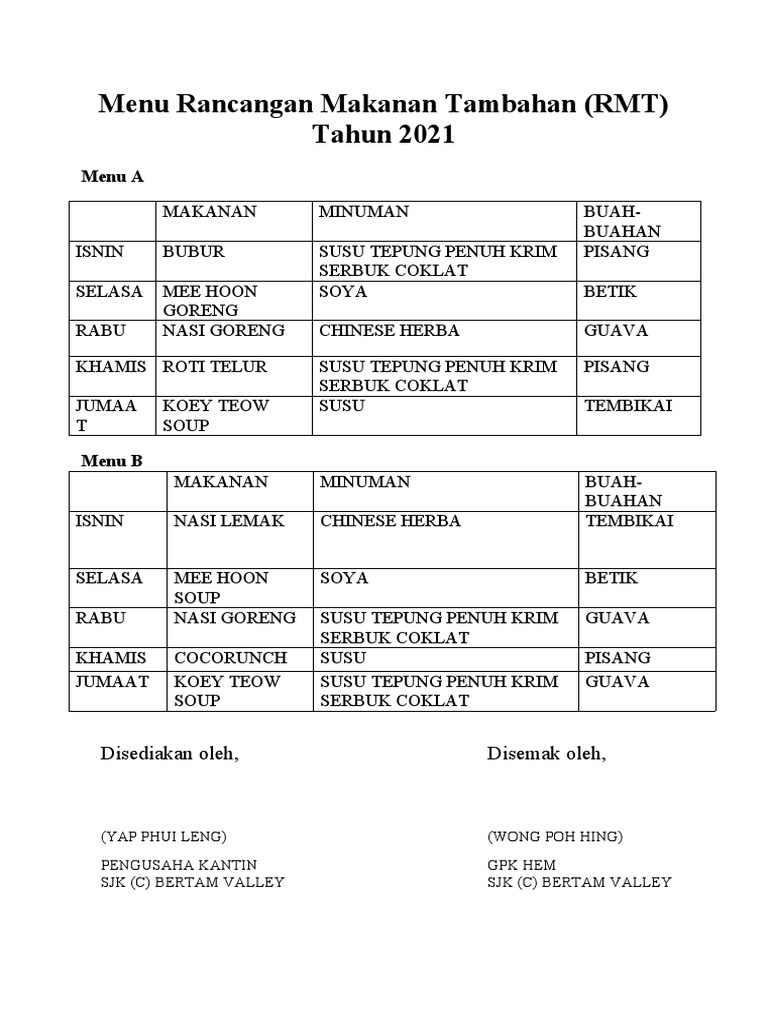 Menu Rancangan Makanan Tambahan | PDF