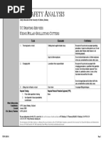 JSA FOR ROAD LAYING WORK (Asphalt Paving) | PDF | Traffic | Road