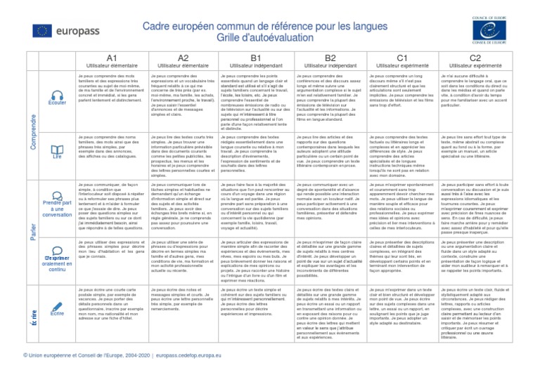 CEFR Self-Assessment Grid FR | PDF | Discours (linguistique) | la ...