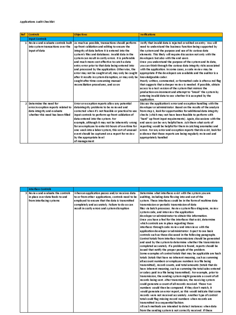 Applications Audit Checklist - en - v3 | Download Free PDF | Disaster ...