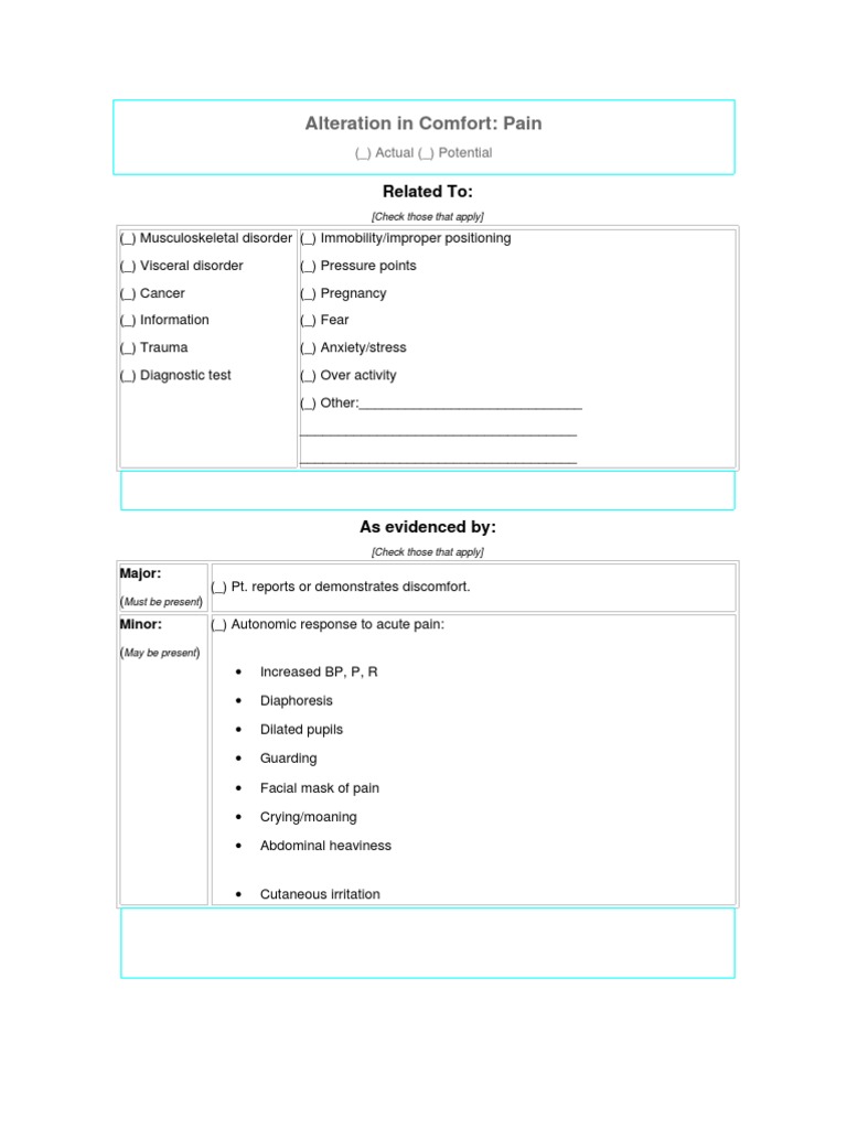 Alteration in Comfort | PDF | Pain | Neuroscience