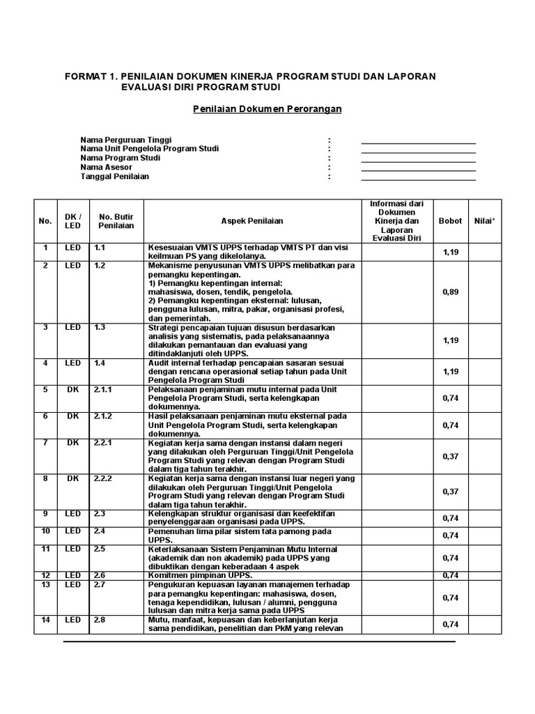 Format 1. Penilaian Dokumen Kinerja Program Studi Dan Laporan Evaluasi Diri Program Studi ...