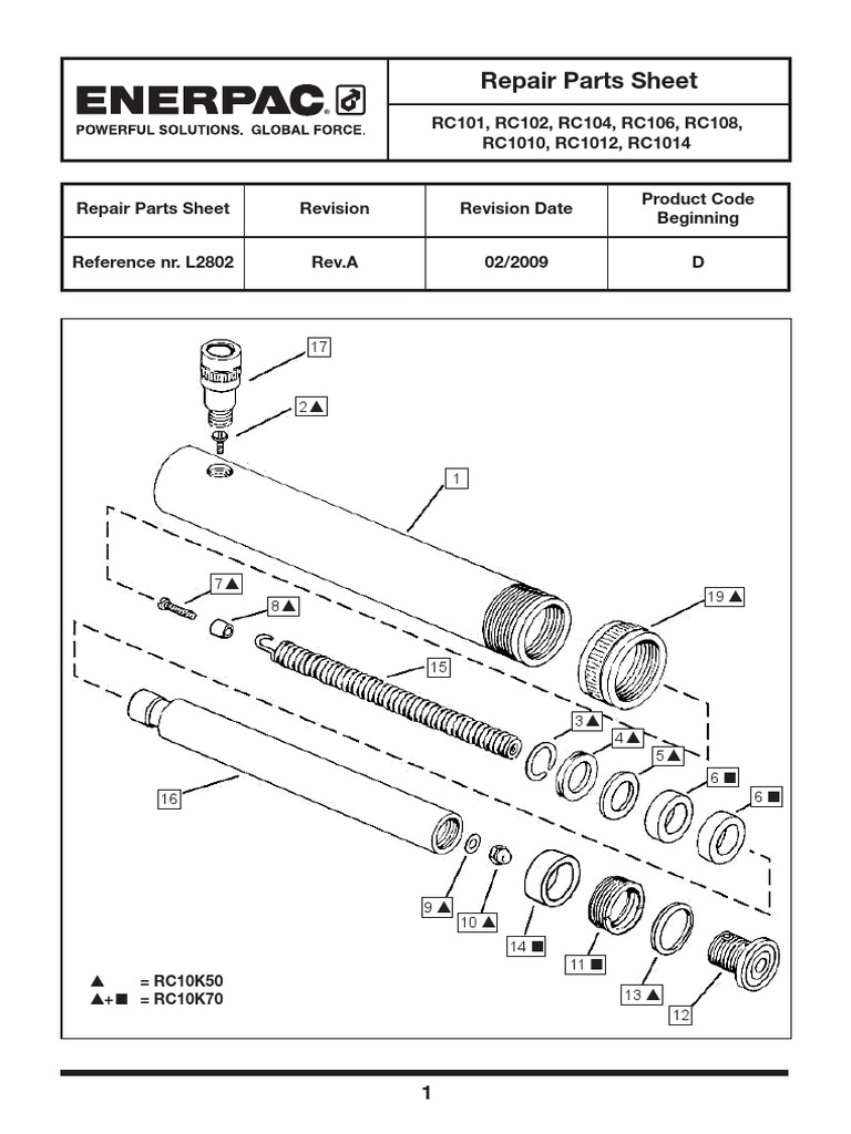 Repair Parts Sheet: RC101, RC102, RC104, RC106, RC108, RC1010, RC1012 ...