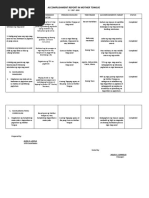 MTB MLE Action Plan | PDF