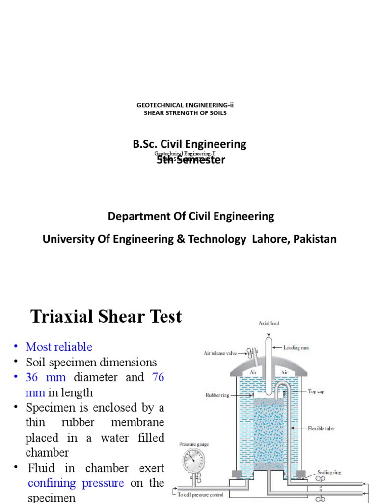 Analysis of Shear Strength Testing Methods for Soils: A Comparison of ...