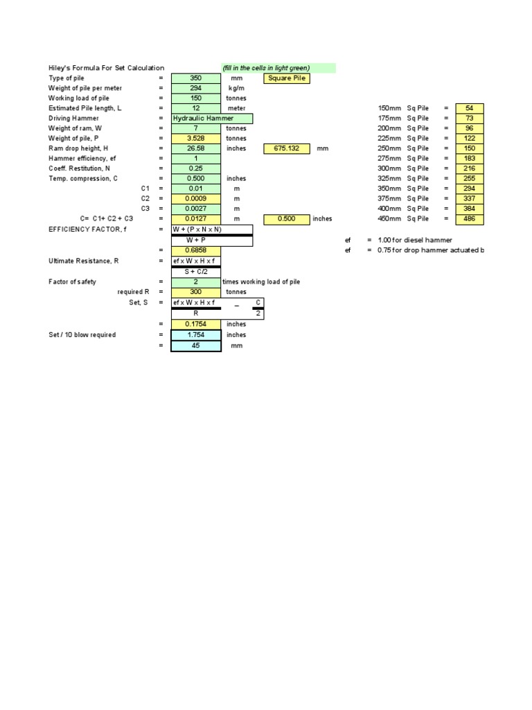 Hiley Formula | PDF | Metrology | Mechanical Engineering