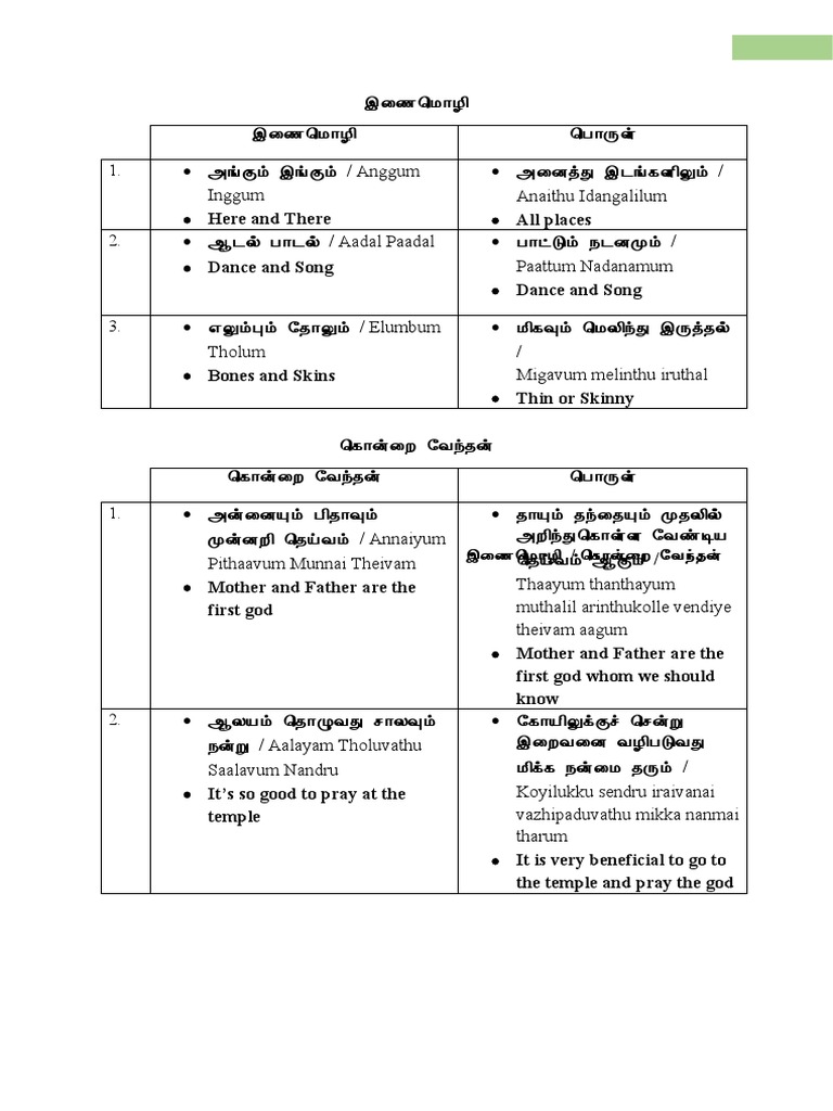 Fifth Day Notes | PDF