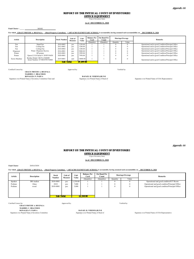 Physical Count Report of Office Equipment | PDF | Inventory | Printer ...