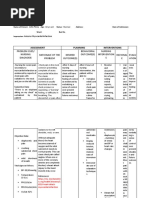 SAMPLE NCP For Angina Pectoris | PDF | Cardiovascular Diseases ...