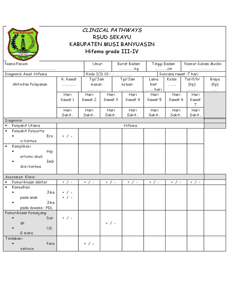 CLINICAL PATHWAYS Hifema 7 Hari | PDF