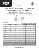 Tabela para Abrir Rosca | PDF