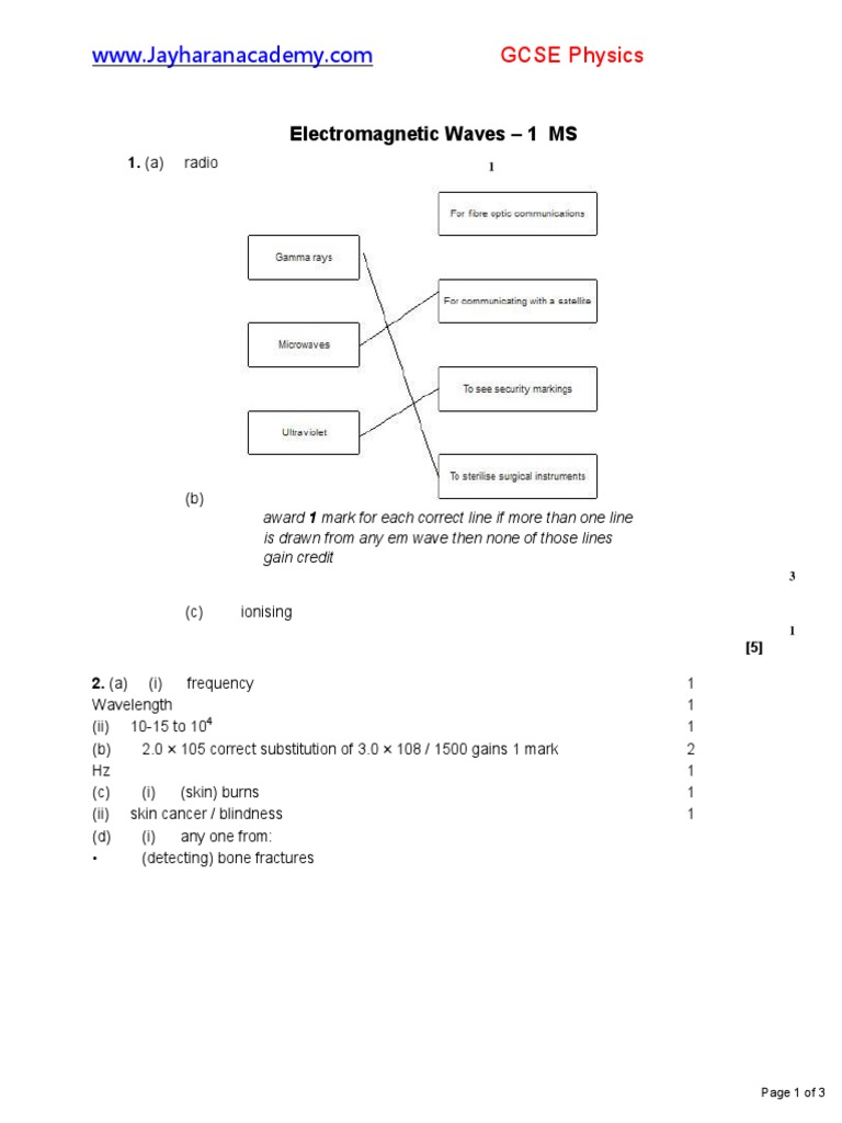 GCSE Physics: Electromagnetic Waves Guide | PDF | Radio ...