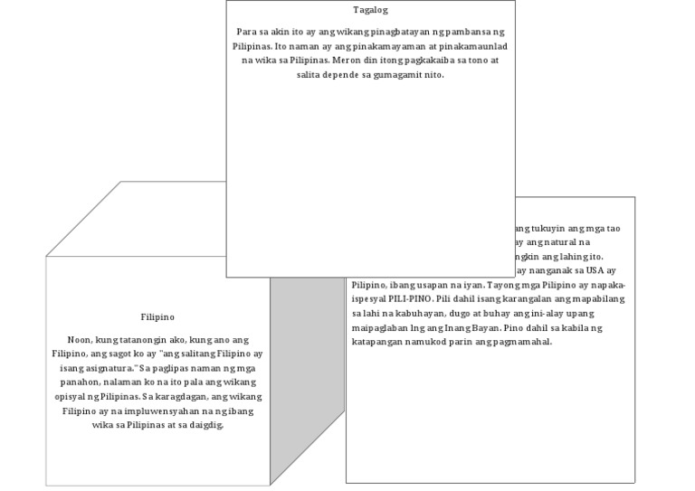 Ang Mahiwagang Kahon | PDF