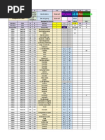 USMLE Normal Lab Values | PDF | Metallic Elements | Chemical Substances