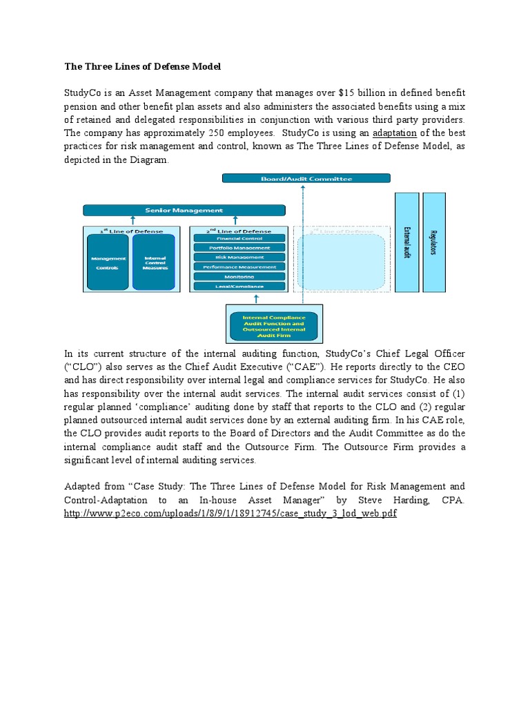 The Three Lines of Defense Model: An Analysis of StudyCo's Internal ...