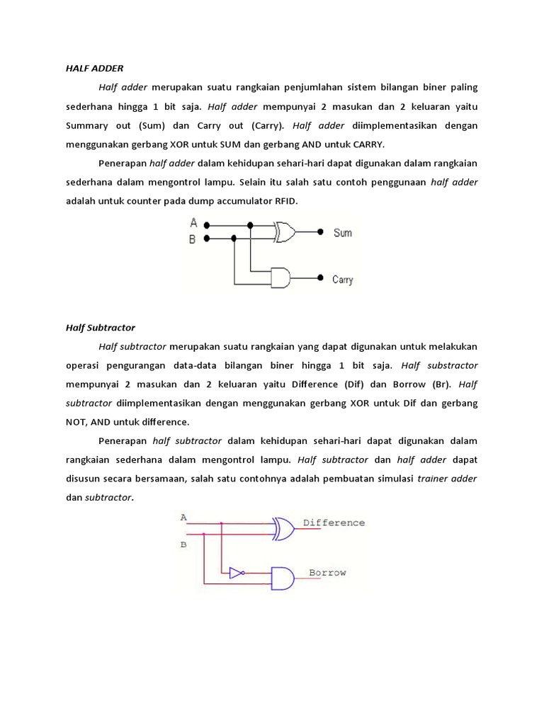 Half Adder and Subtractor | PDF | Metode & Bahan Ajar | Teknologi & Rekayasa
