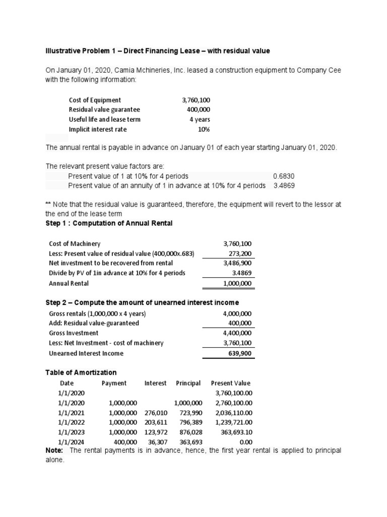 Illustrative Problem 1 - Direct Financing Lease - With Residual Value ...