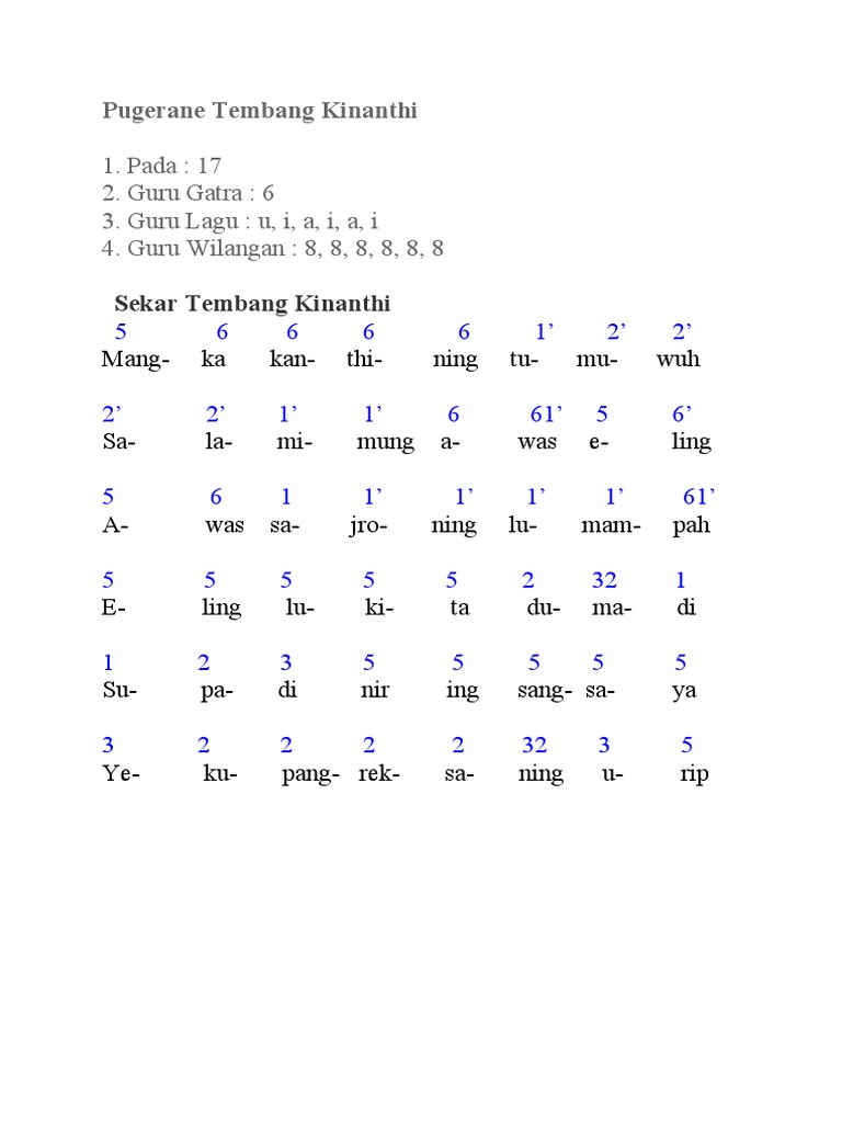 Wedhatama Tembang Kinanthi | PDF