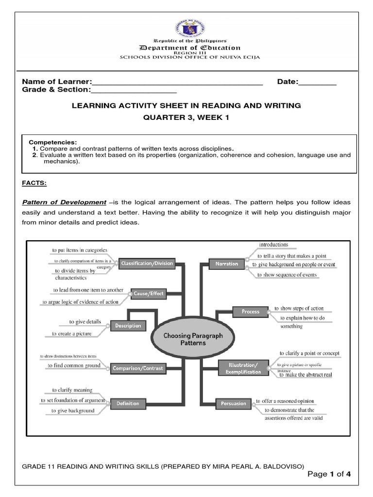 Distance Learning Experience | PDF | Word | Learning