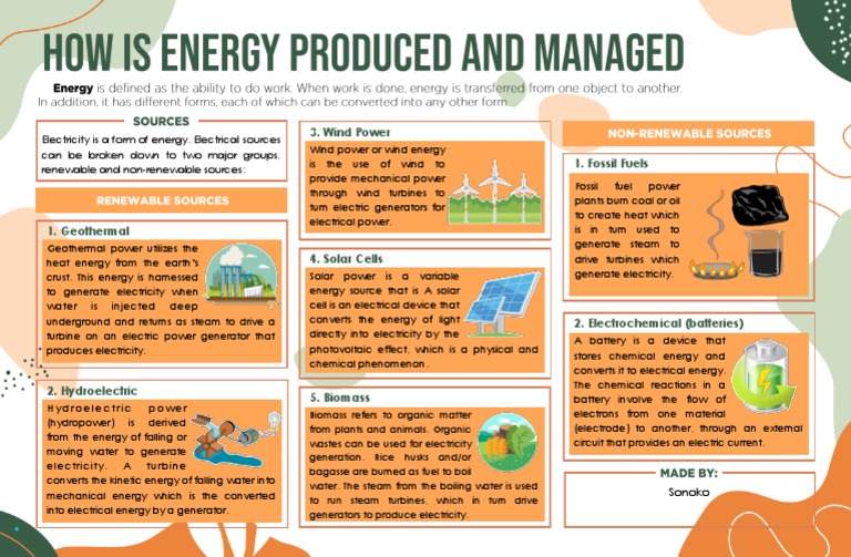 How Energy Is Produced and Managed | PDF | Electricity Generation ...