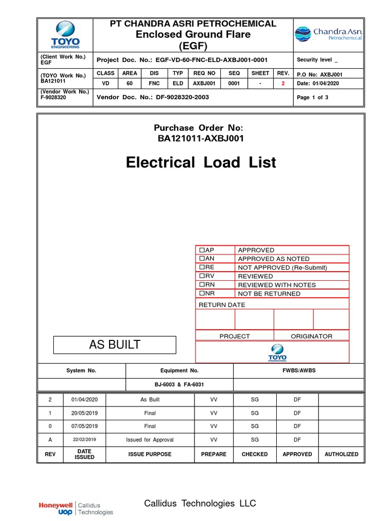 Electrical Load List: Enclosed Ground Flare (EGF) | Download Free PDF | Computer Hardware ...