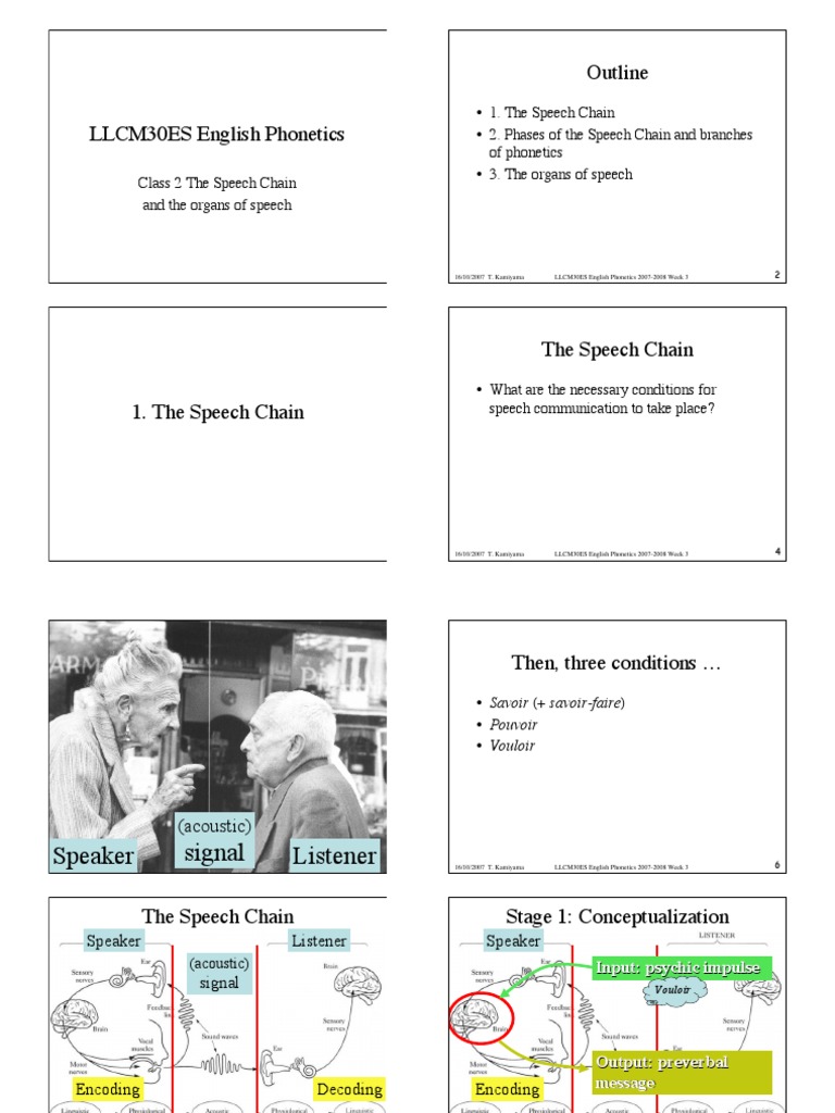 Speech Chain in Detail | PDF | Phonetics | Sound