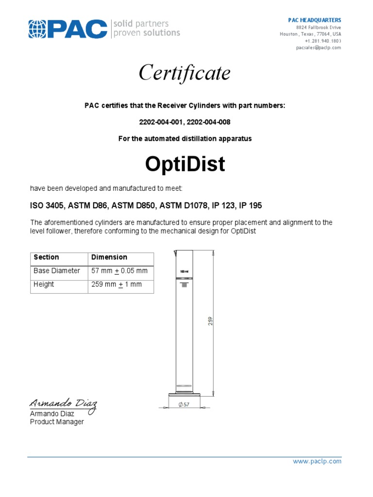 OptiDist Cylinders Certificate