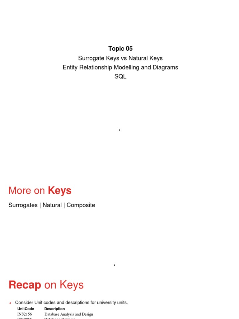 Week 5 - ERD & SQL 1 | PDF | Relational Database | Sql