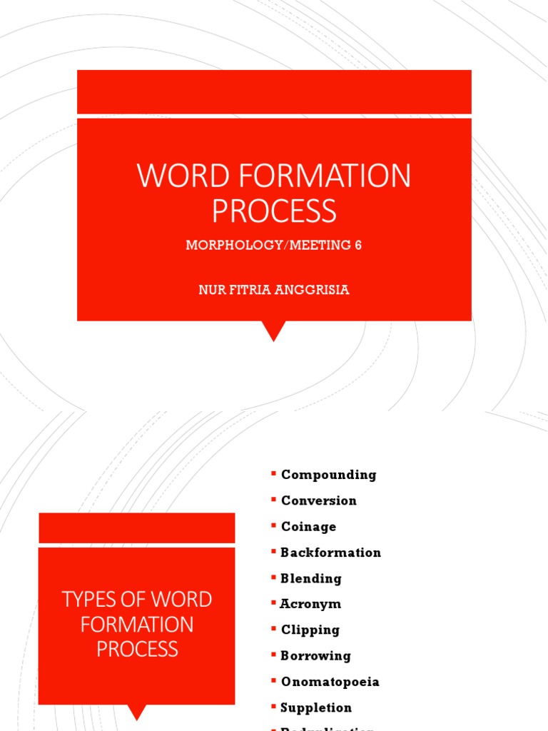 Word Formation Process | PDF | Word | Human Communication