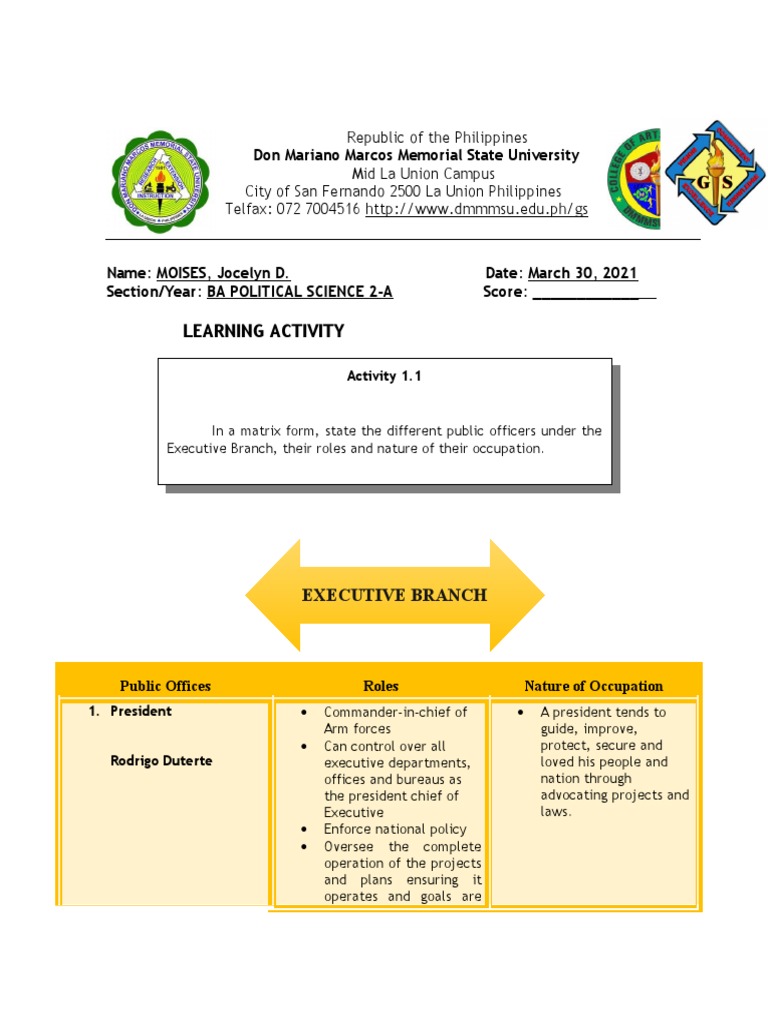 Learning Activity | PDF | Policy | Government