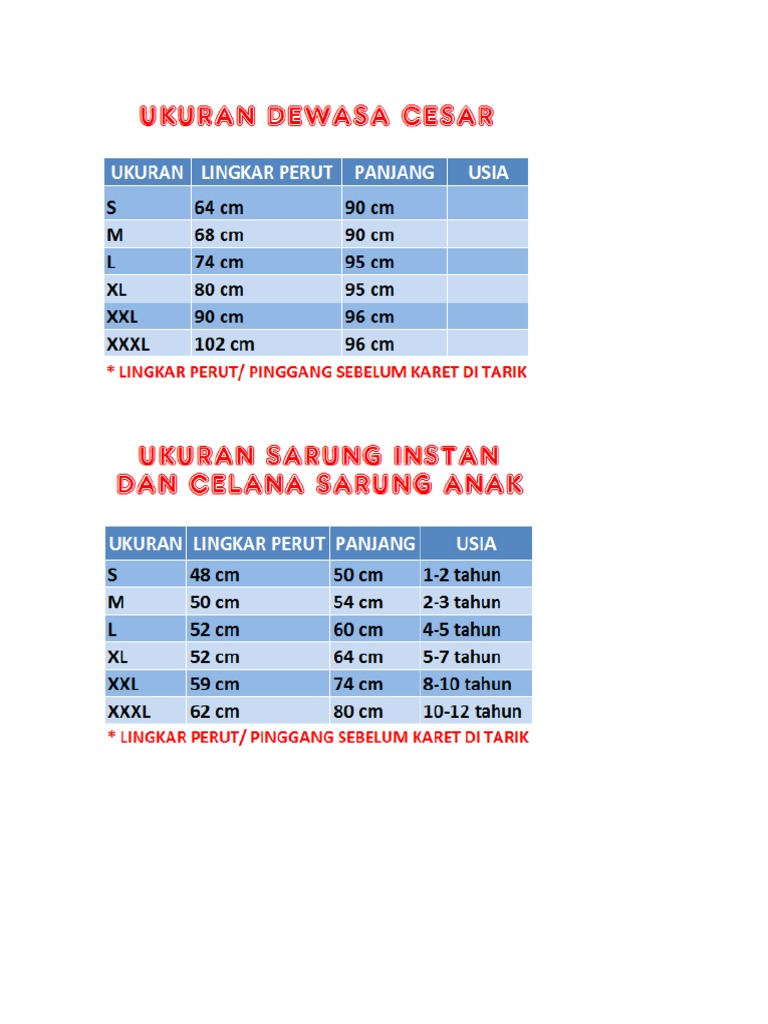 Lingkar Perut Normal | PDF