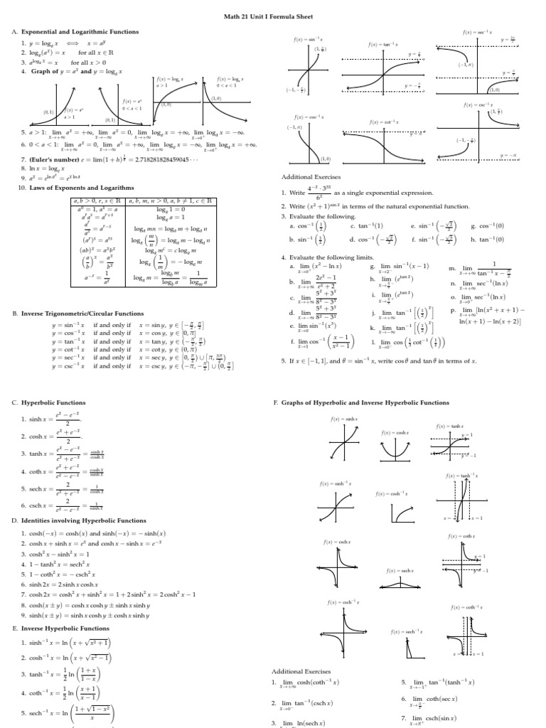 Math 21 Unit I Formula Sheet | PDF | Trigonometric Functions ...