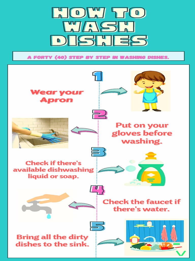40 Steps in Dish Washing | PDF | Sink | Tableware