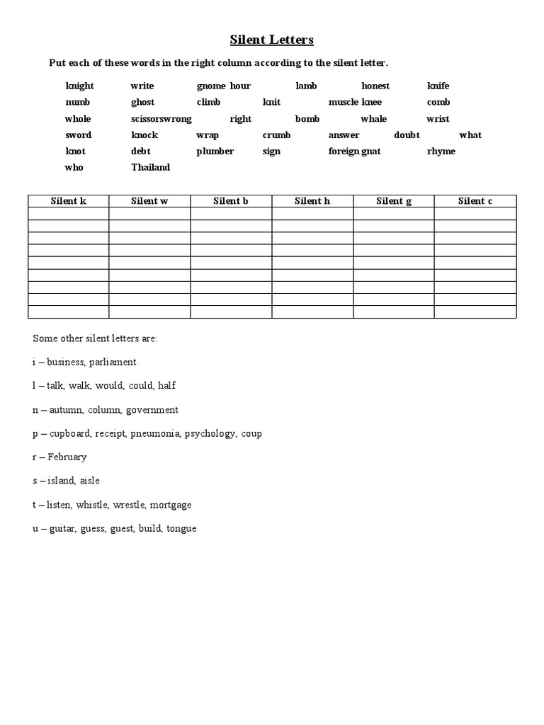 Silent Letters: Put Each of These Words in The Right Column According ...